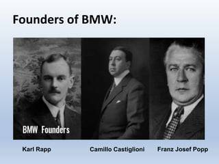Founder of TOP 50 Car Brands - FoundersOF