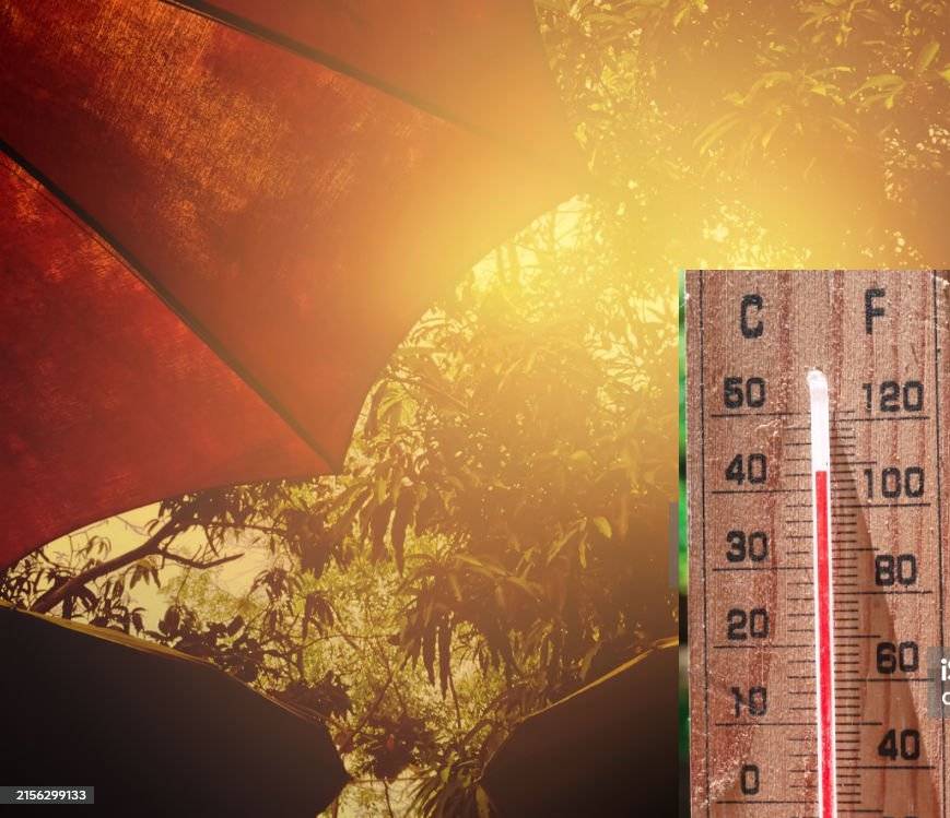 Heatwave:Its Causes and Protective Measures - FoundersOF