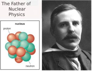 Ernest Rutherford Atomic Theory - FoundersOF